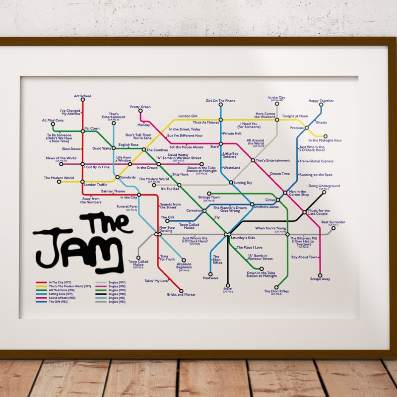 Vintage Style Poster - Etsy