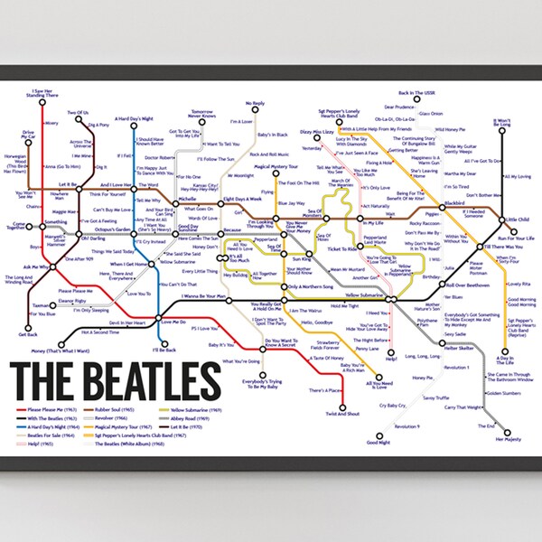 Beatles Wall Art - Etsy