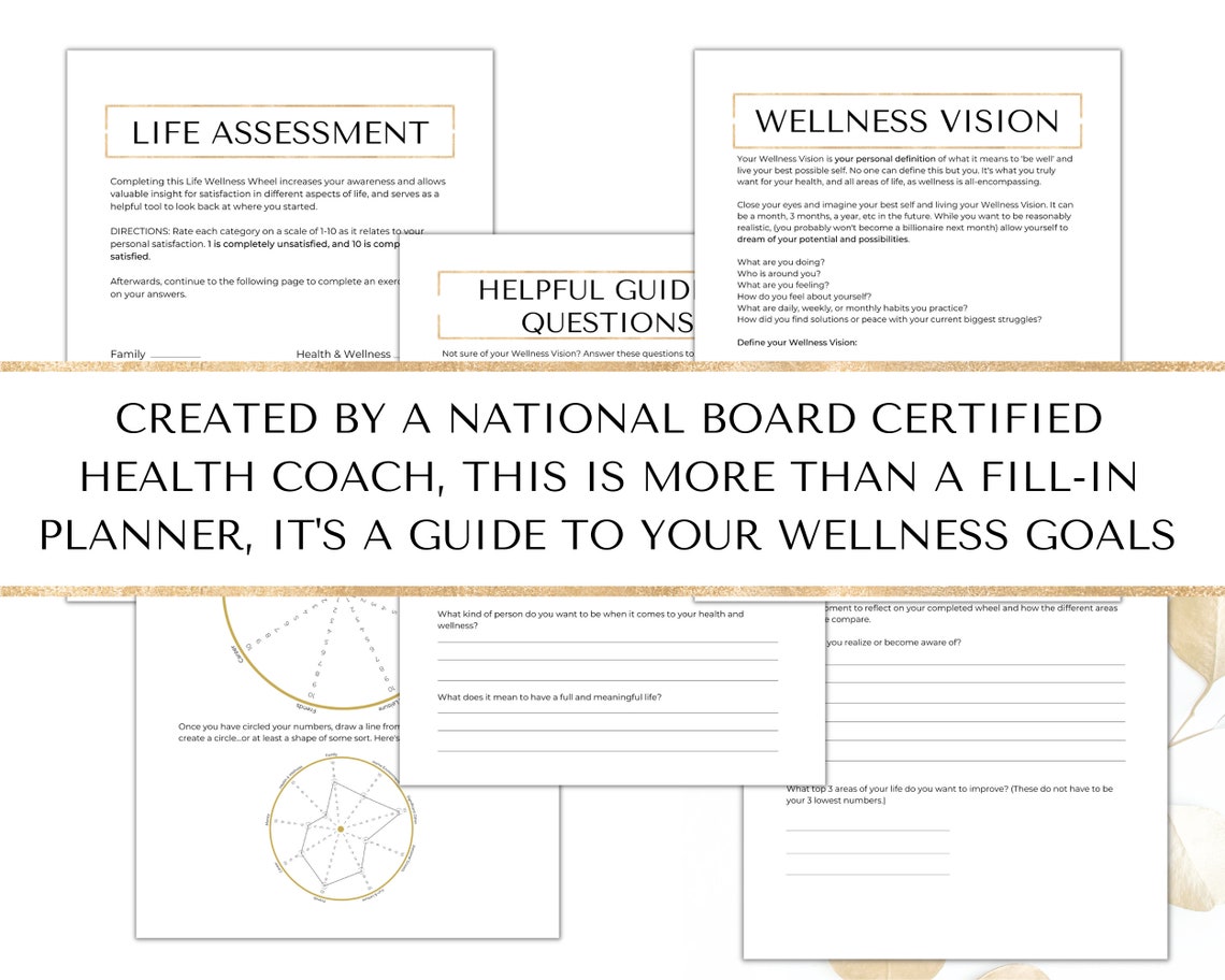 Wellness Goal Planner Habit Tracker - Etsy