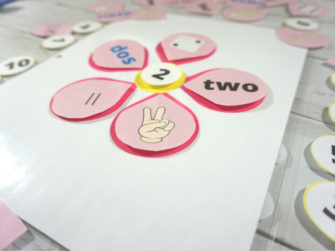 Preschool Learning Binder Number Activity. Toddler Busy Book - Etsy