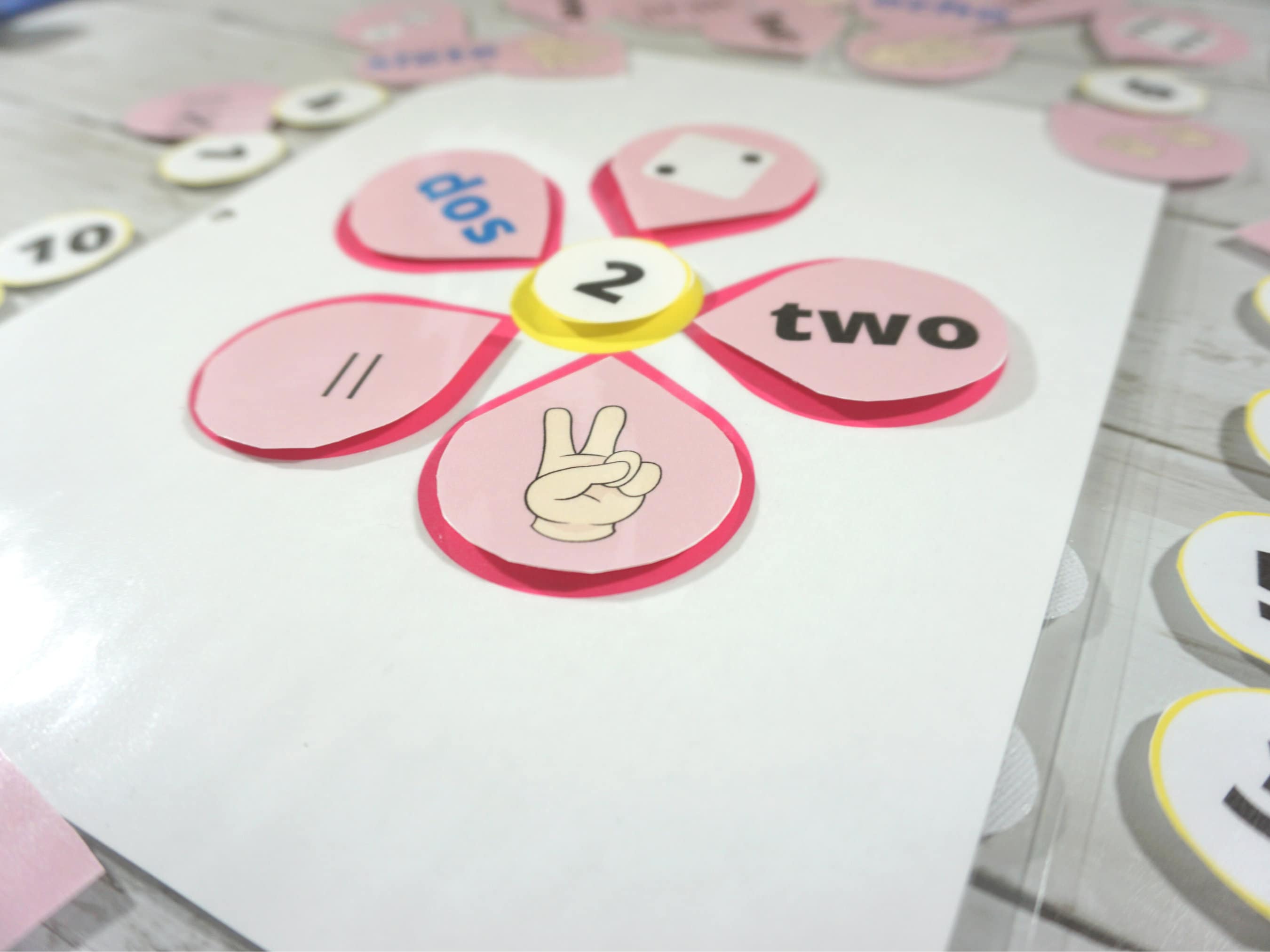 Preschool Learning Binder Number Activity. Toddler Busy Book Math ...