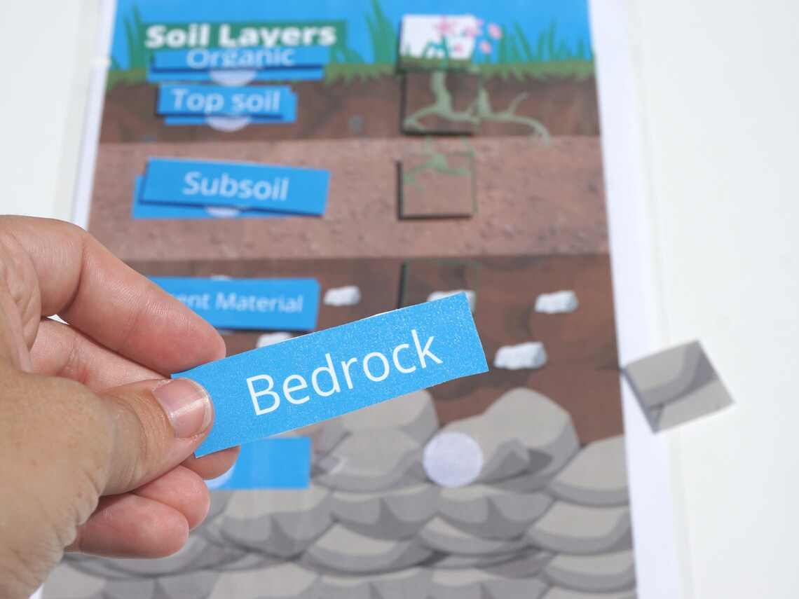 Soil Layers Activity Printable for Pre-k Science Busy Book Preschool ...