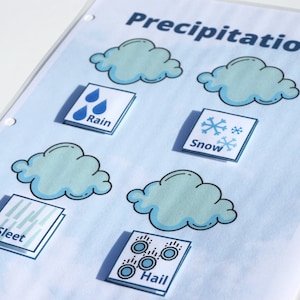 Types of Precipitation Matching Activity for PRE-K at Home Busy Book ...