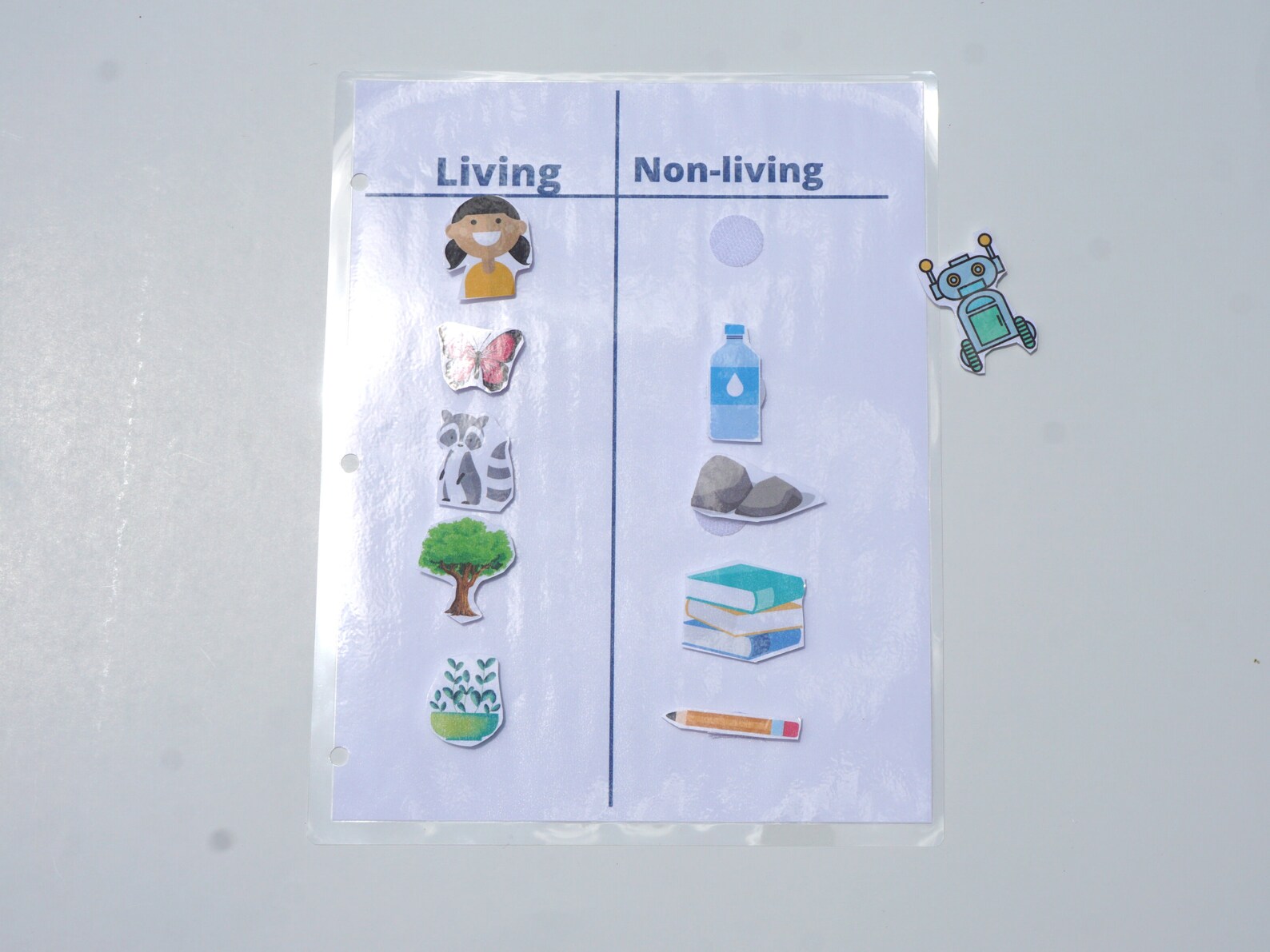 Living Vs Non-living Things Printable for Pre-k Activity Binder ...