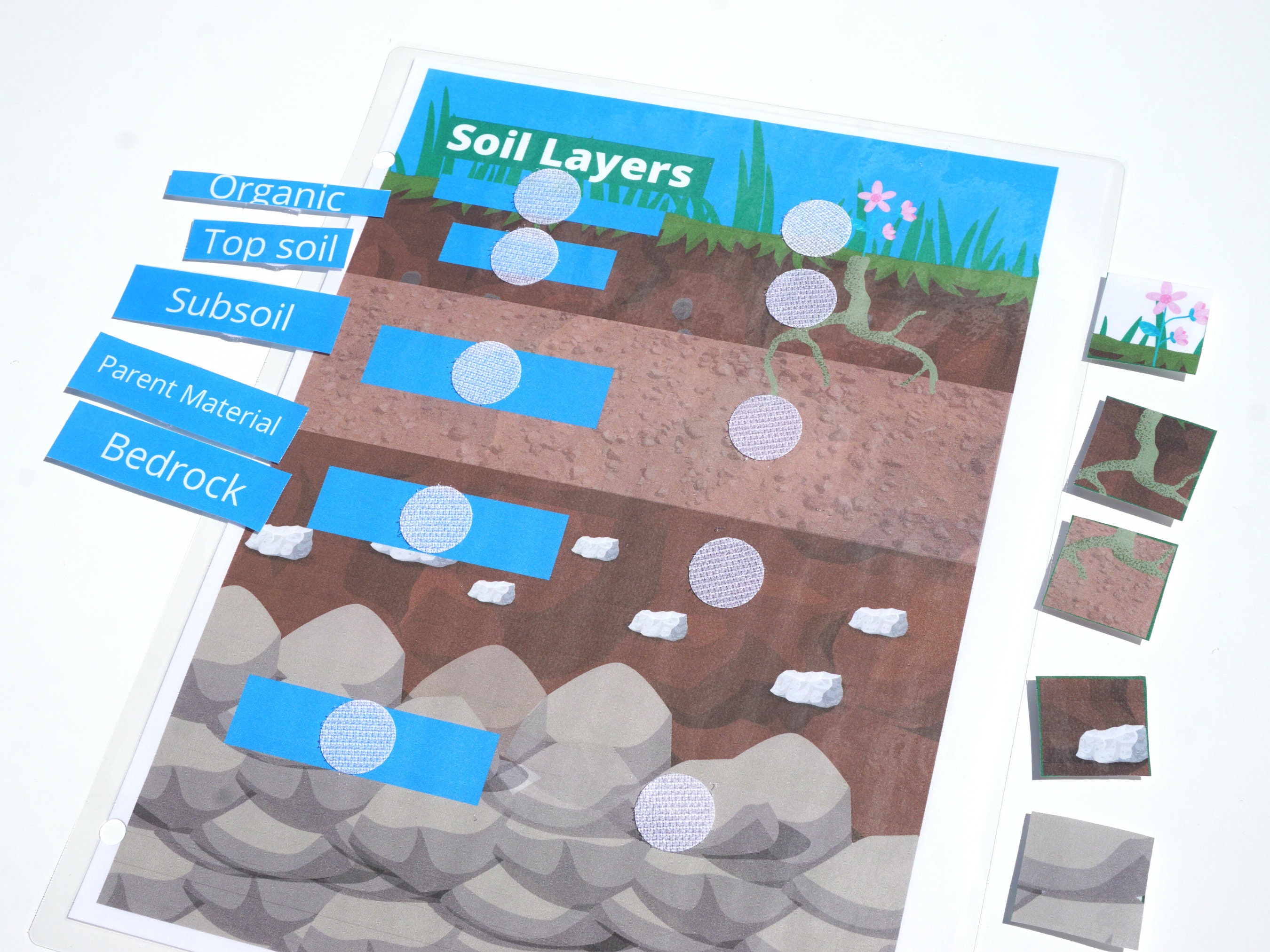 Soil Layers Activity Printable for Pre-k Science Busy Book Preschool ...