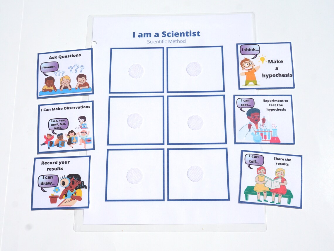 Scientific Method Printable Activity for Preschool and Kindergarten ...