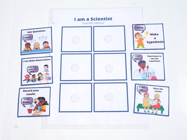 Scientific Method Printable Activity for Preschool and Kindergarten ...