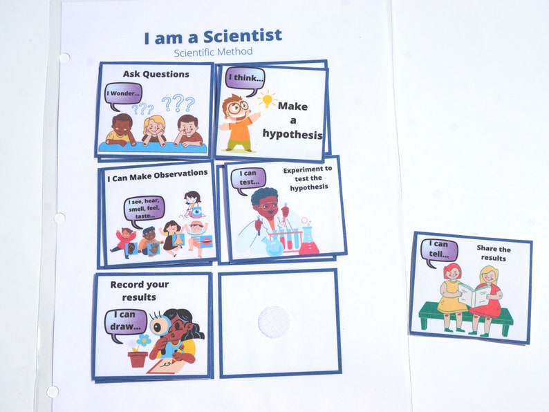 Scientific Method Printable Activity for Preschool and Kindergarten ...