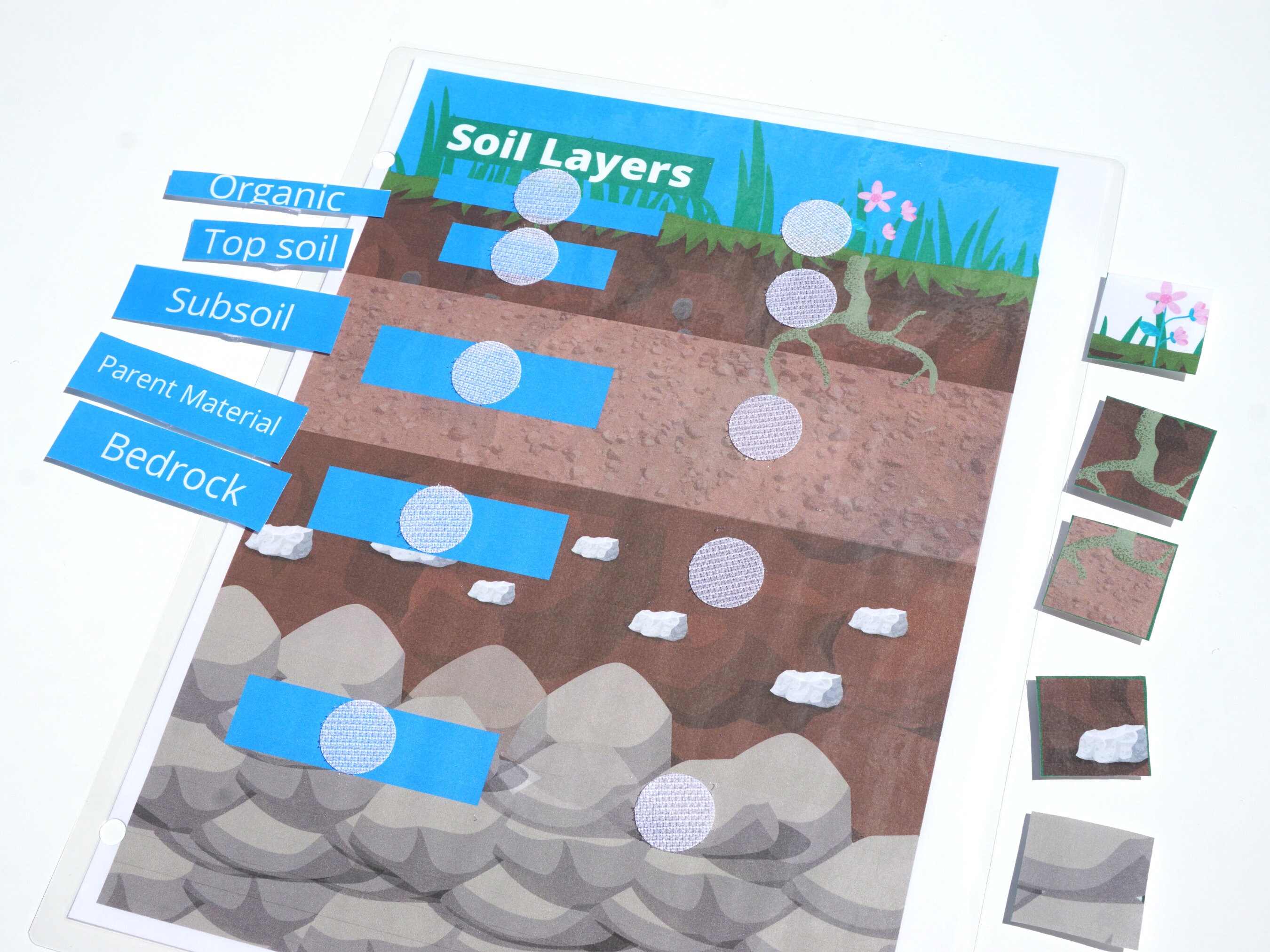 Layers of the Earth Printable Activity for Preschool Busy Book | Pre-k ...