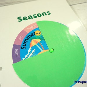 Personalized All About Me Printable Toddler and Preschool Activity ...