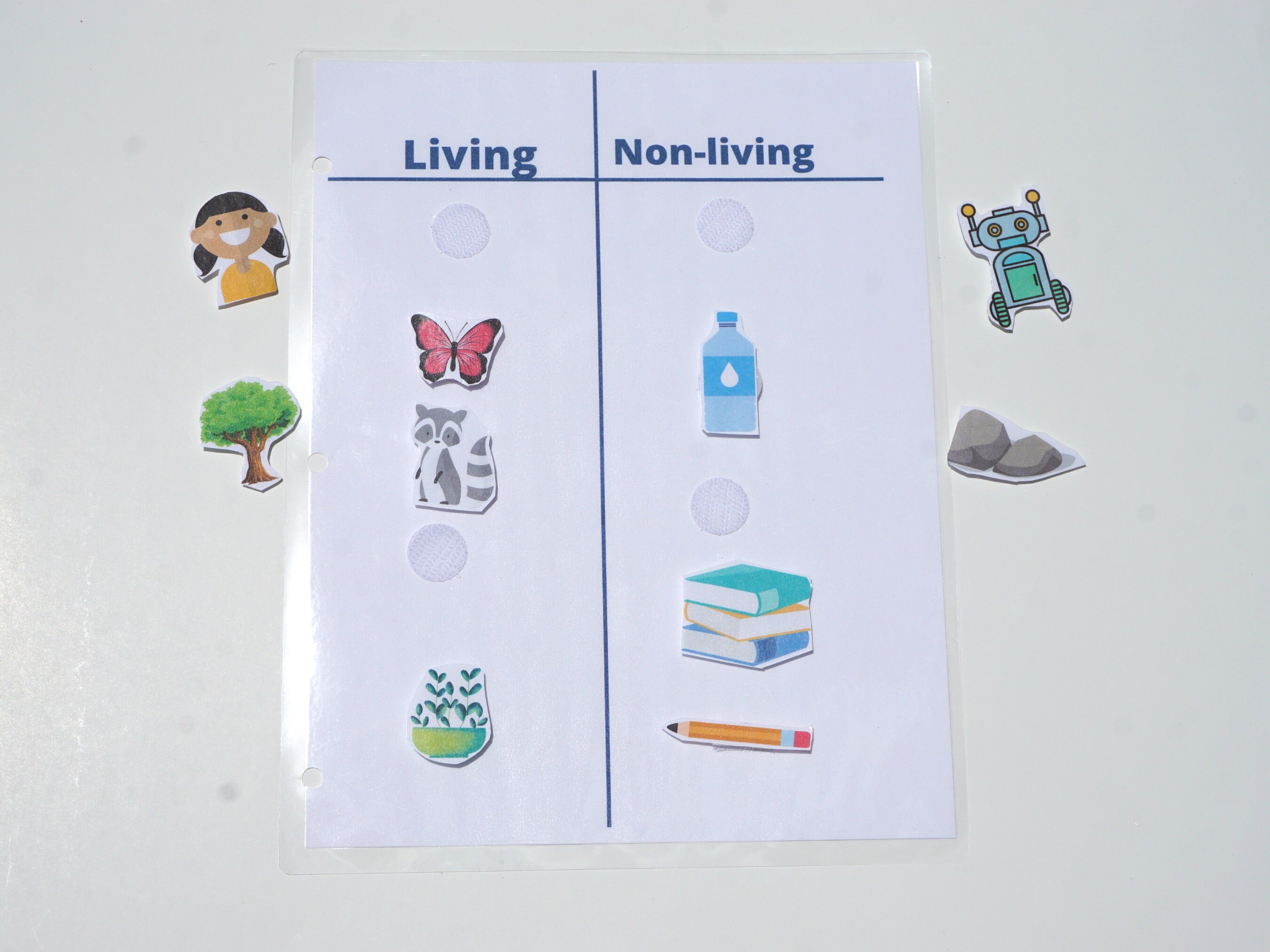 Living Vs Non-living Things Printable for Pre-k Activity Binder ...