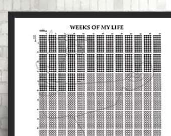 My Life Printable | Etsy