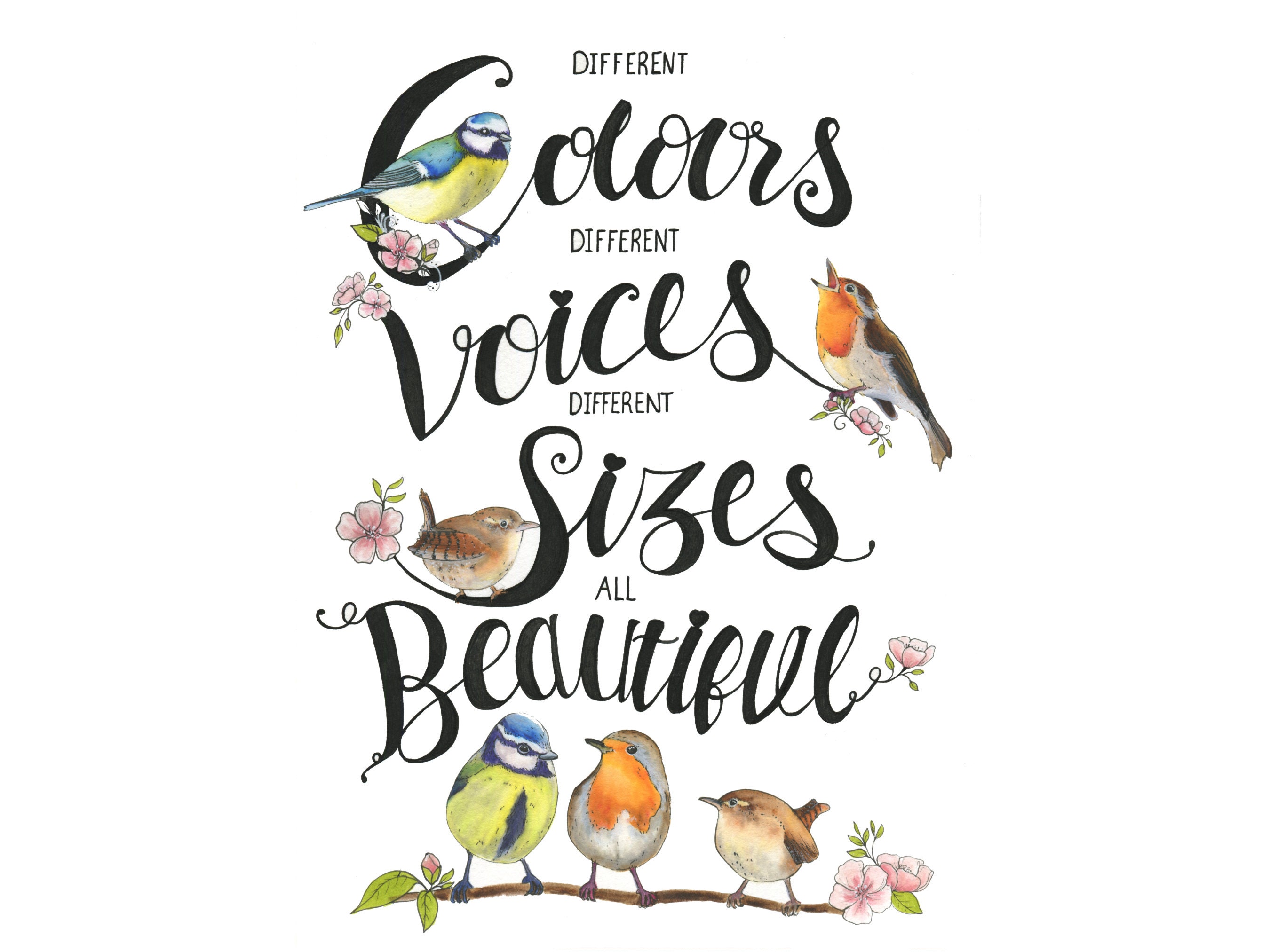 British Birds Word Art Print Garden Birds Art Mental Health - Etsy