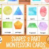 Montessori 3 Part Garden Cards, Preschool Printable, Flashcards ...