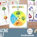 Seasons Circle Time Preschool Curriculum Preschool - Etsy