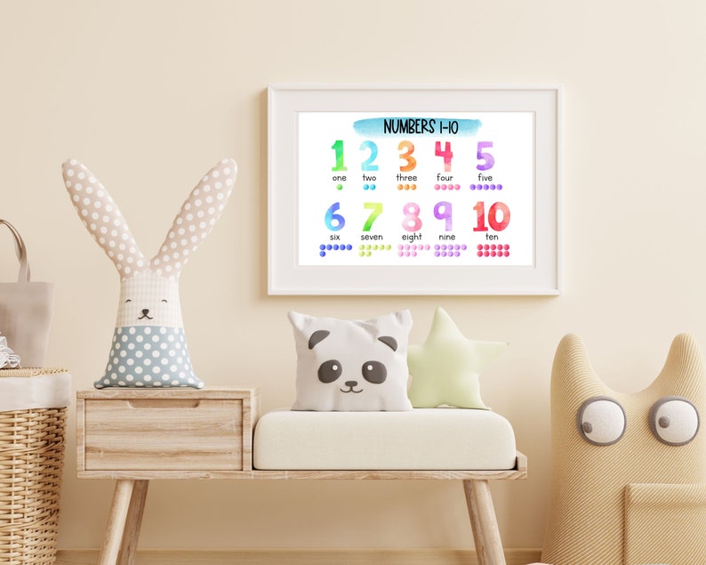 Numbers 1-10 Poster Educational Poster Math Posters - Etsy
