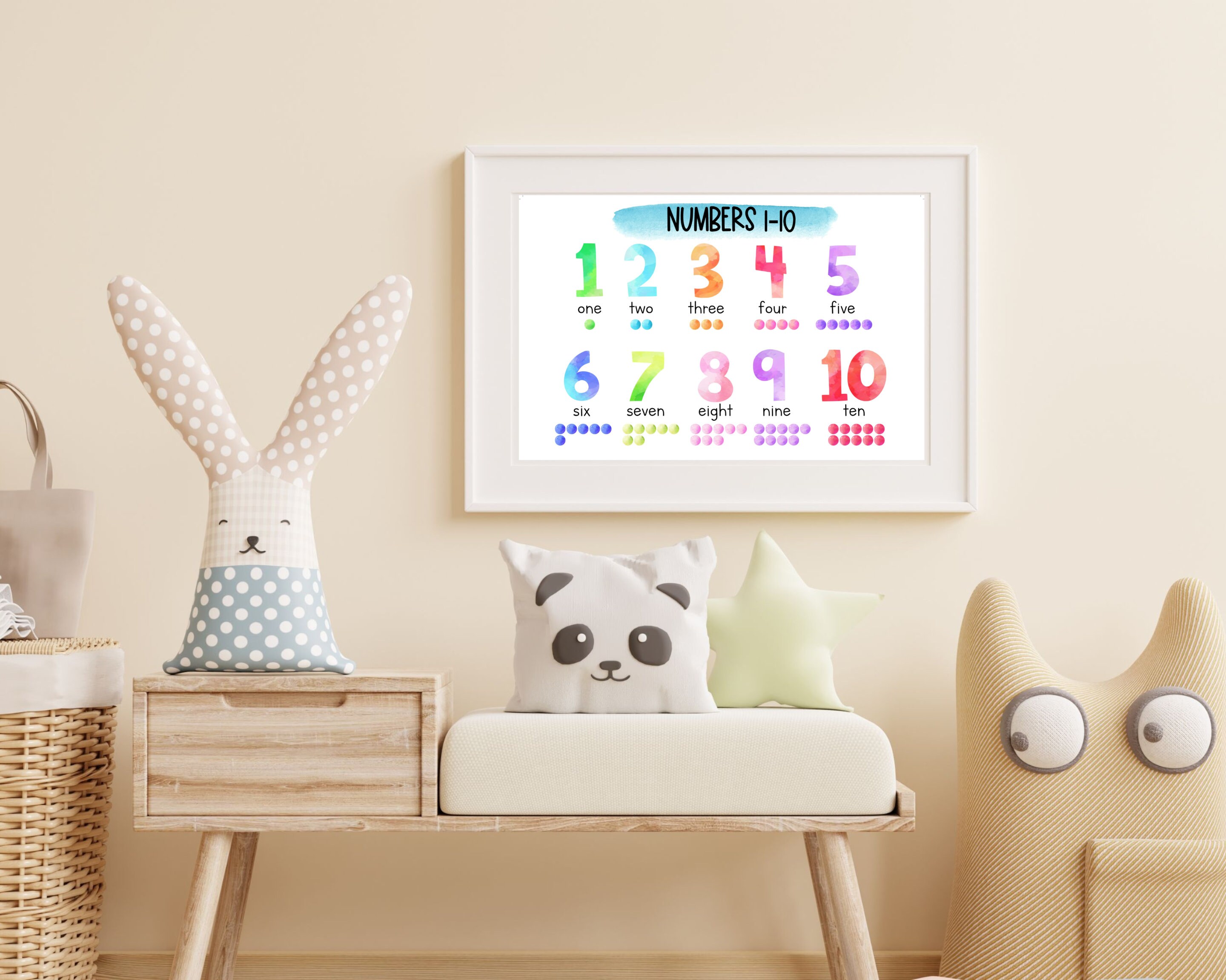 Numbers 1-10 Poster, Educational Poster, Math Posters, Classroom Décor ...