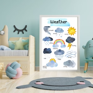 Weather Poster, Educational Poster, Weather Posters, Classroom Décor ...