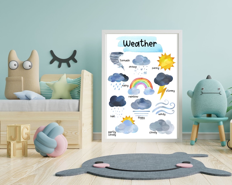 Weather Poster Educational Poster Weather Posters Classroom - Etsy