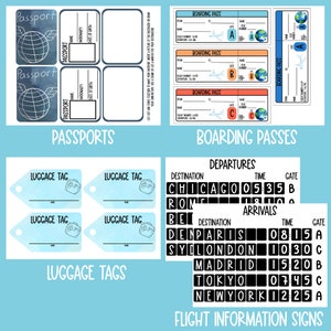 Airport Dramatic Play, Airplane Dramatic Play, Pretend Play, Classroom ...