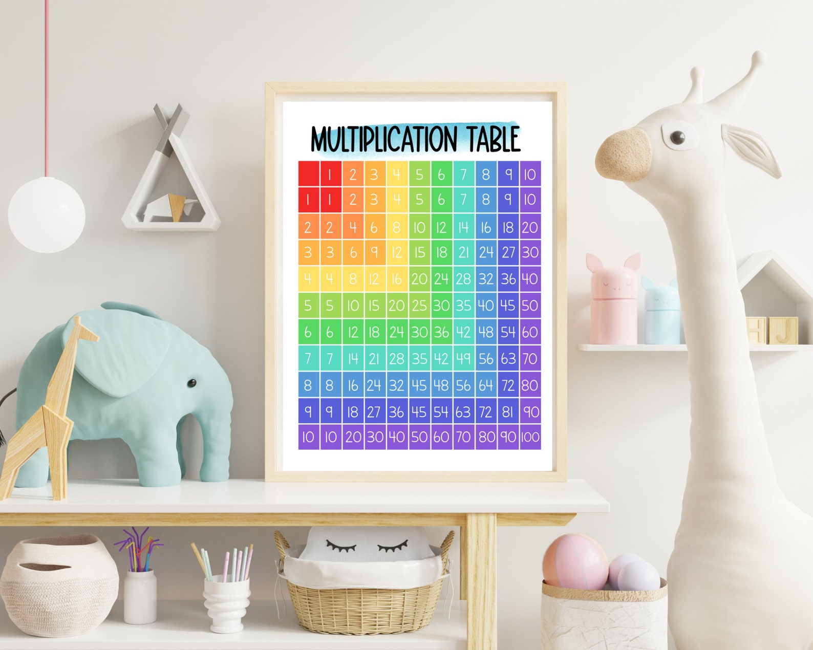 Multiplication Table Poster Educational Poster Math Posters - Etsy