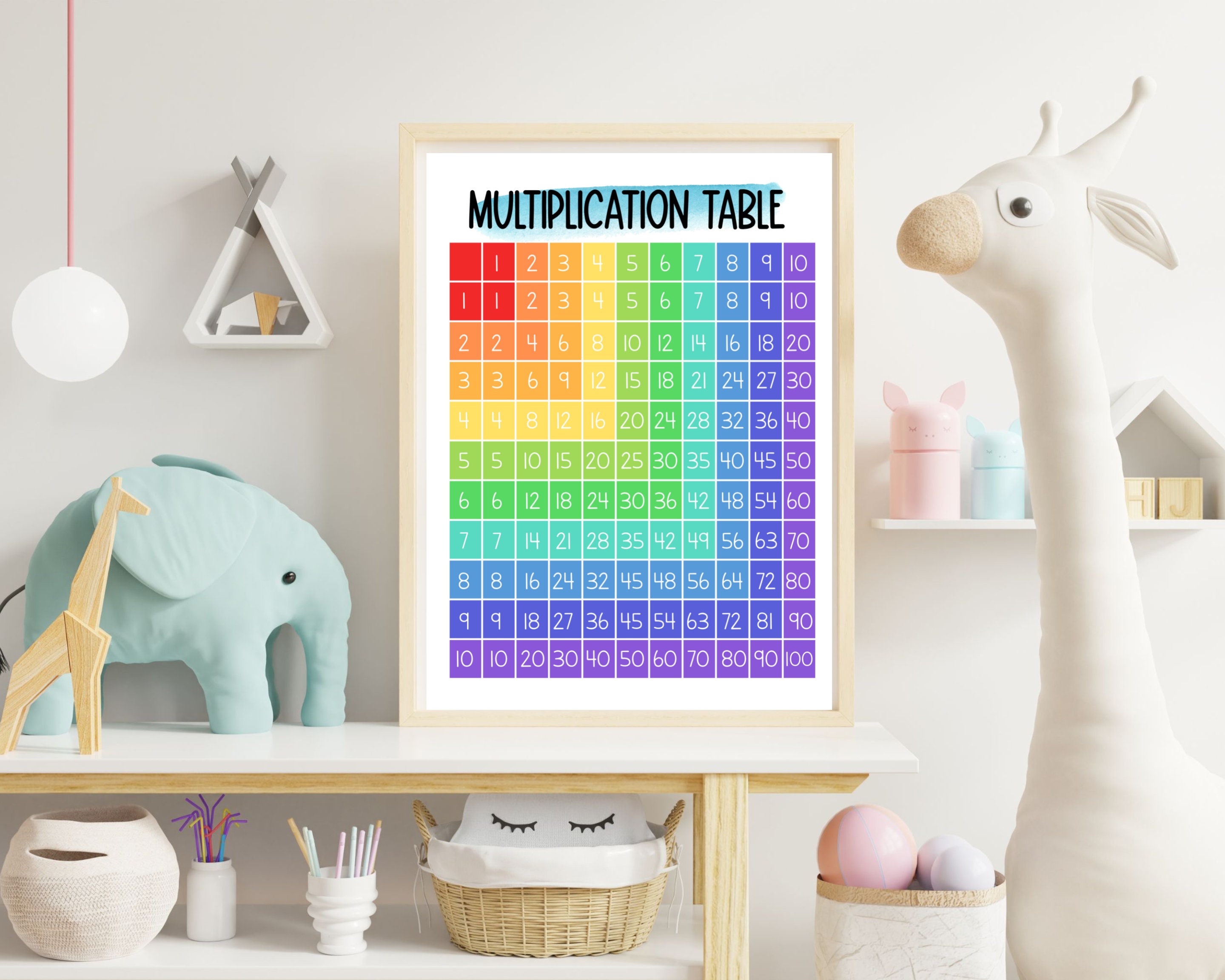 Multiplication Table Poster Educational Poster Math Posters - Etsy
