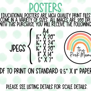 Shape Poster, Educational Poster, Math Posters, Classroom Décor ...