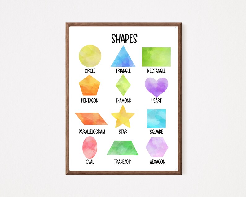 Shape Poster Educational Poster Math Posters Classroom - Etsy