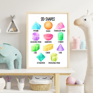 3D Shape Poster, Educational Poster, Math Posters, Classroom Décor ...