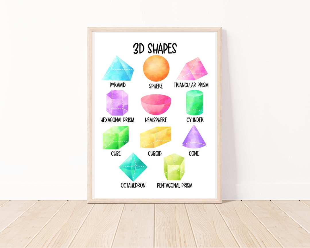3D Shape Poster, Educational Poster, Math Posters, Classroom Décor ...