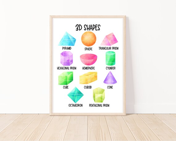 3D Shape Poster Educational Poster Math Posters Classroom - Etsy
