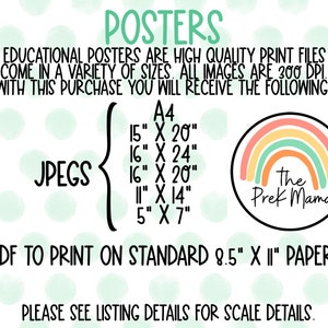 Math Symbol Poster, Educational Poster, Math Posters, Classroom Décor ...