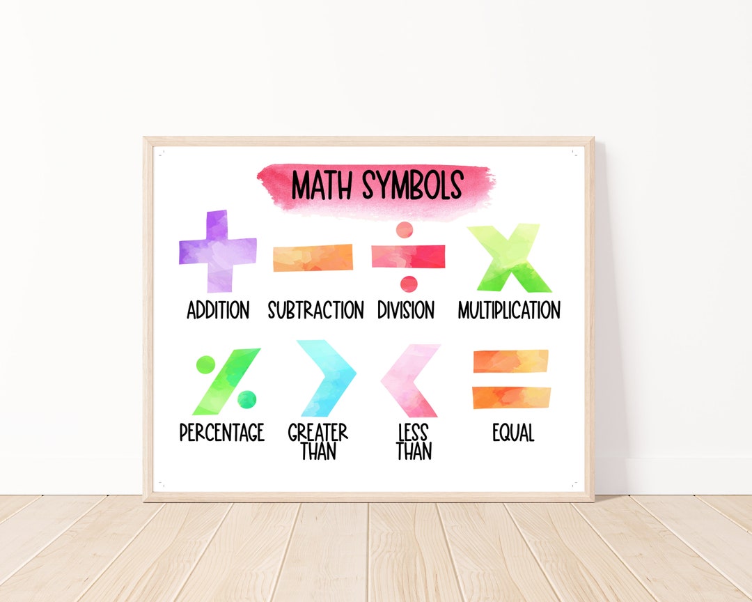 Math Symbol Poster, Educational Poster, Math Posters, Classroom Décor ...
