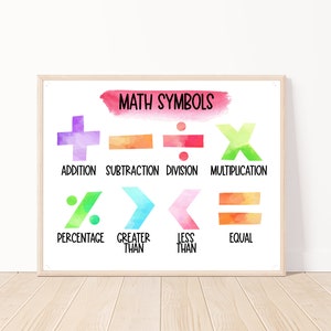 Math Symbol Poster, Educational Poster, Math Posters, Classroom Décor ...