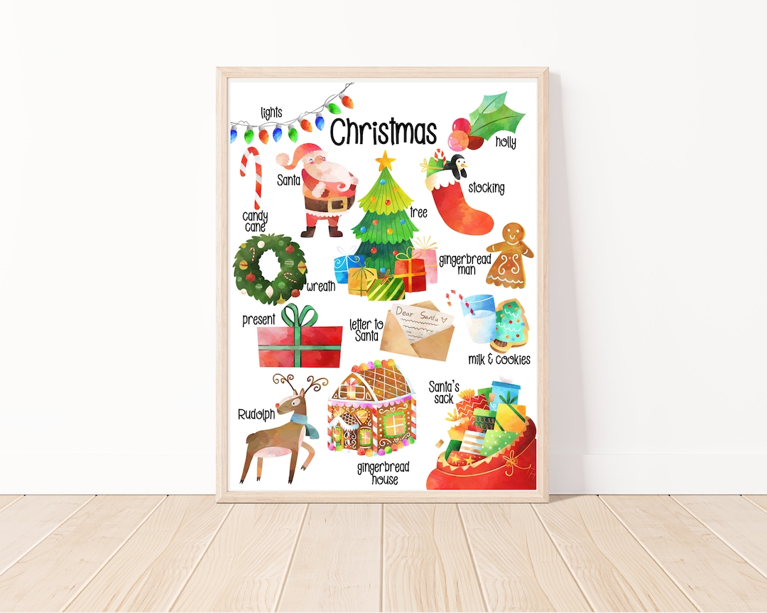 Christmas Poster, Educational Poster, Christmas Posters, Classroom ...