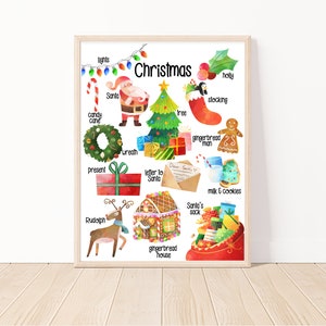 Christmas Poster, Educational Poster, Christmas Posters, Classroom ...