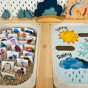 Weather Flisat Inserts, Flisat Table, Flisat Insert Printable, Flisat ...