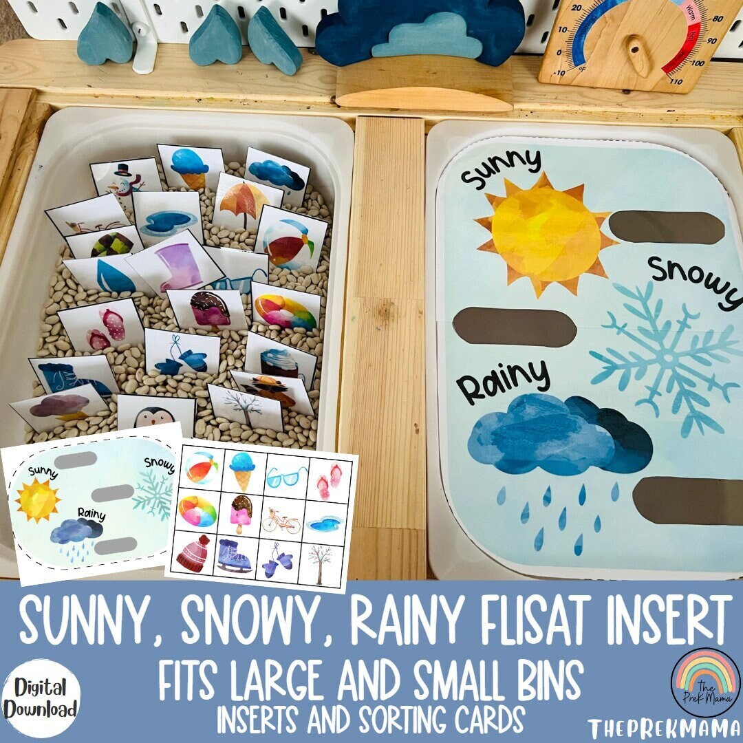 Weather Flisat Inserts, Flisat Table, Flisat Insert Printable, Flisat ...