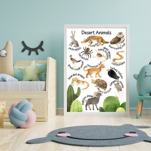 Desert Animal Poster, Educational Poster, Weather Posters, Classroom ...