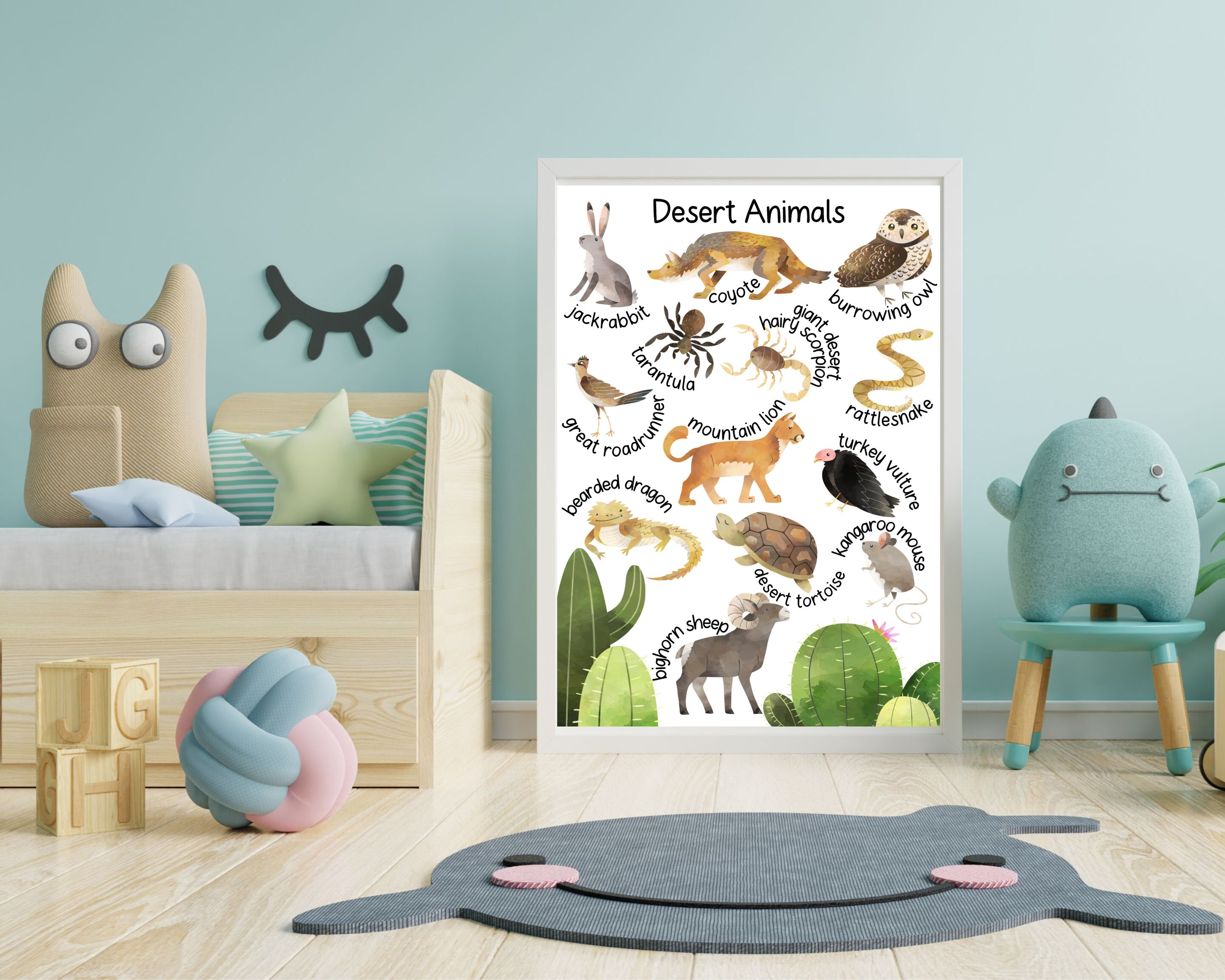 Desert Animal Poster, Educational Poster, Weather Posters, Classroom ...