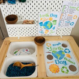 Earth Day Flisat Insert, Flisat Table, Flisat Insert Printable, Flisat ...