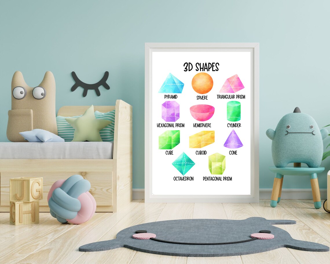 3D Shape Poster Educational Poster Math Posters Classroom - Etsy