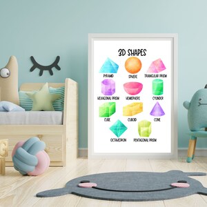 3D Shape Poster, Educational Poster, Math Posters, Classroom Décor ...