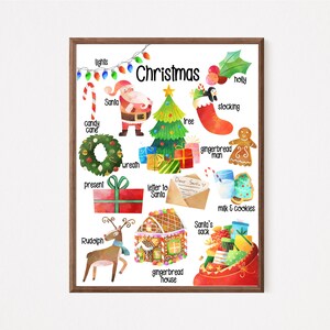 Christmas Poster, Educational Poster, Christmas Posters, Classroom ...