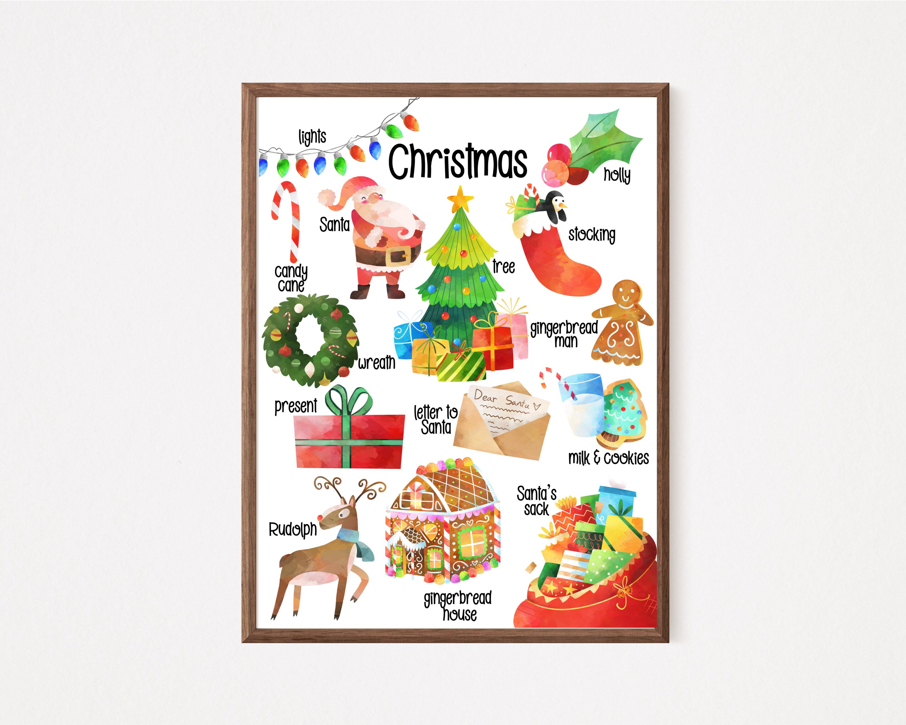 Christmas Poster, Educational Poster, Christmas Posters, Classroom ...