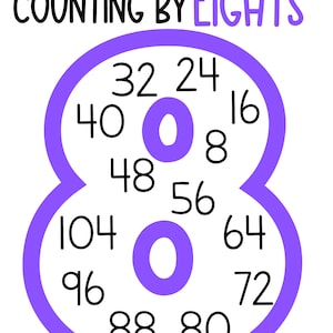 Skip Counting Posters, Math Activity, Preschool Printable Preschool ...