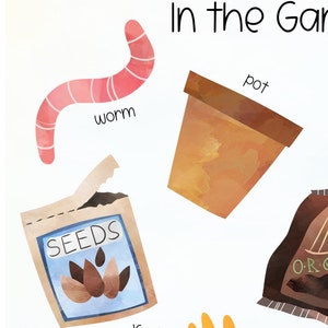 In the Garden Poster, Preschool Curriculum, Preschool Printable ...