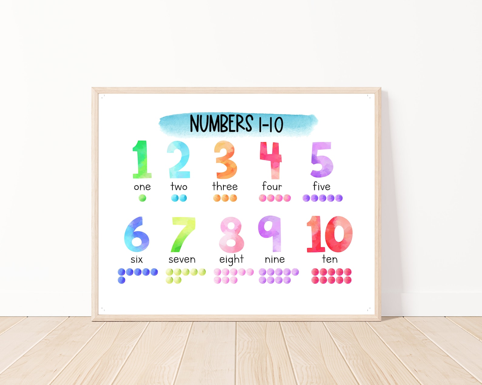 Numbers 1-10 Poster Educational Poster Math Posters - Etsy