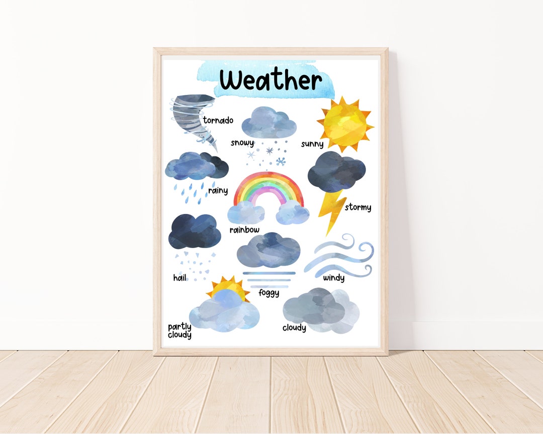 Weather Poster, Educational Poster, Weather Posters, Classroom Décor ...