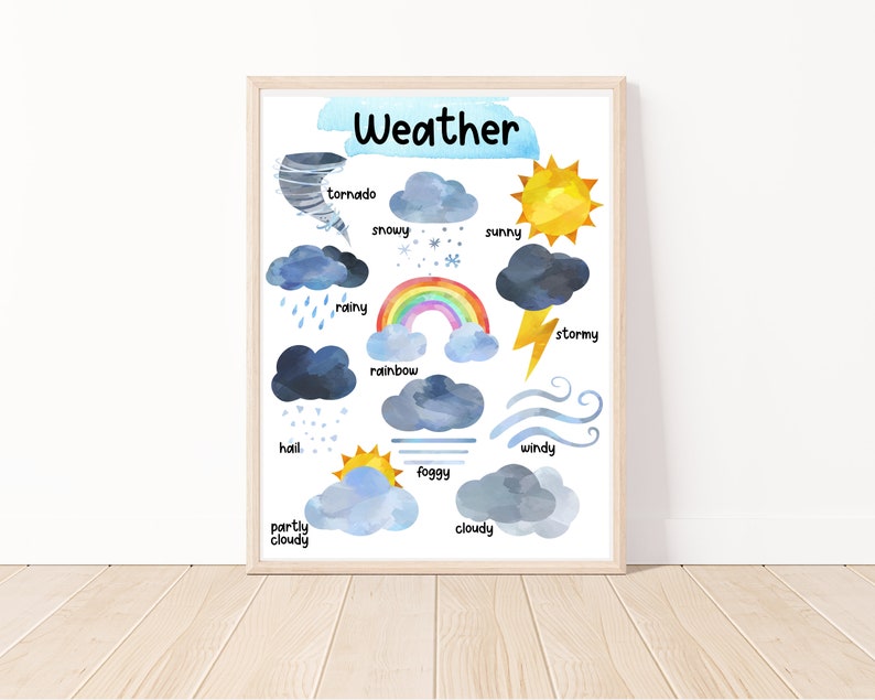 Weather Poster Educational Poster Weather Posters Classroom - Etsy